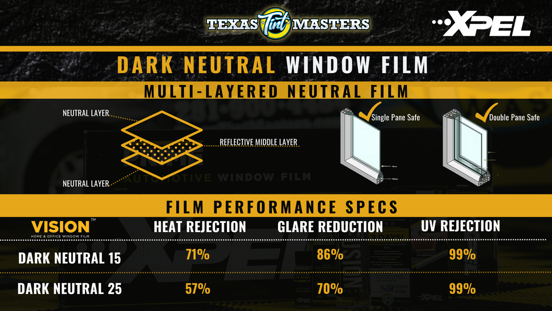 XPEL Dark Neutral Home & Commercial Window Films – Texas Tint Masters
